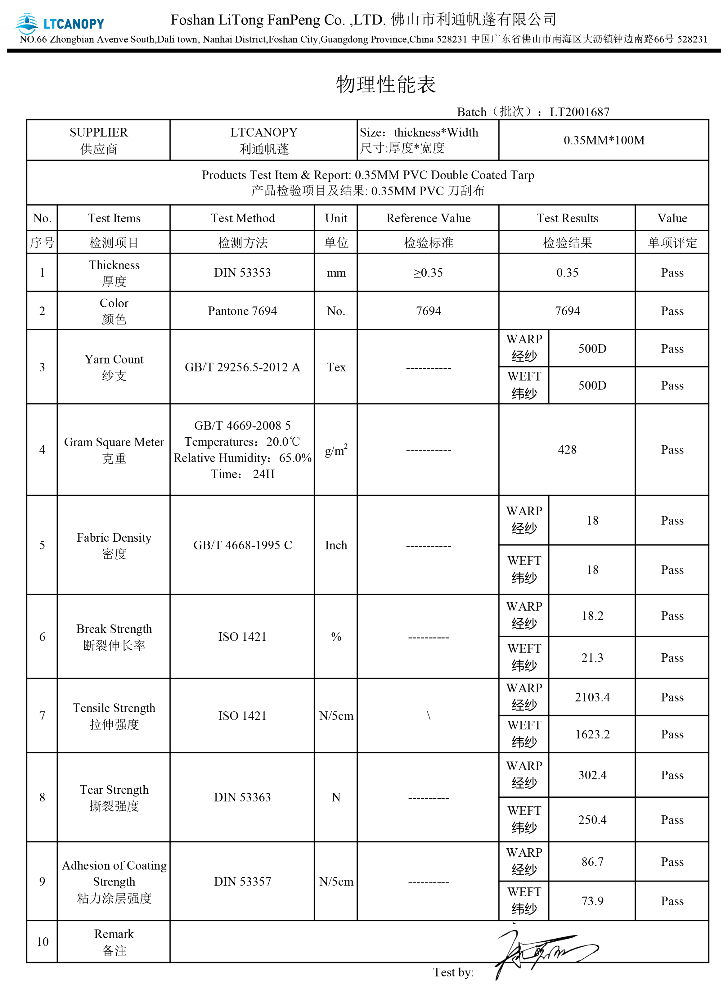 Waterproof Covering Tarpaulin 40ft Container Cover PVC Coated Tarp ...