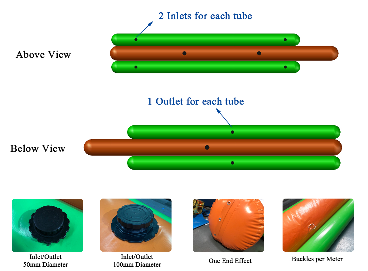 Inflatable Water Filled Flood Barrier-Inflatable Tube Flood Control ...