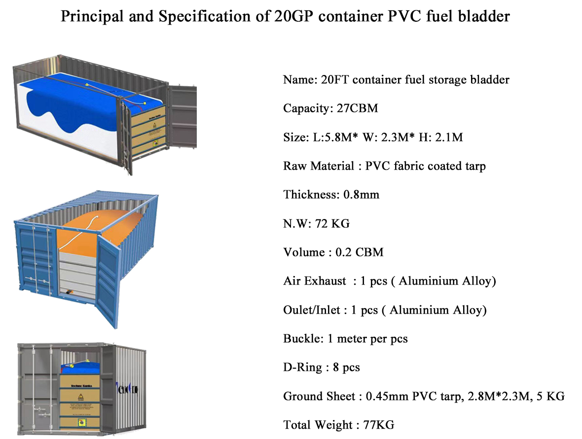 Collapsible Fuel Gasoline Bladder Tanks for 20ft Container - Buy fuel ...